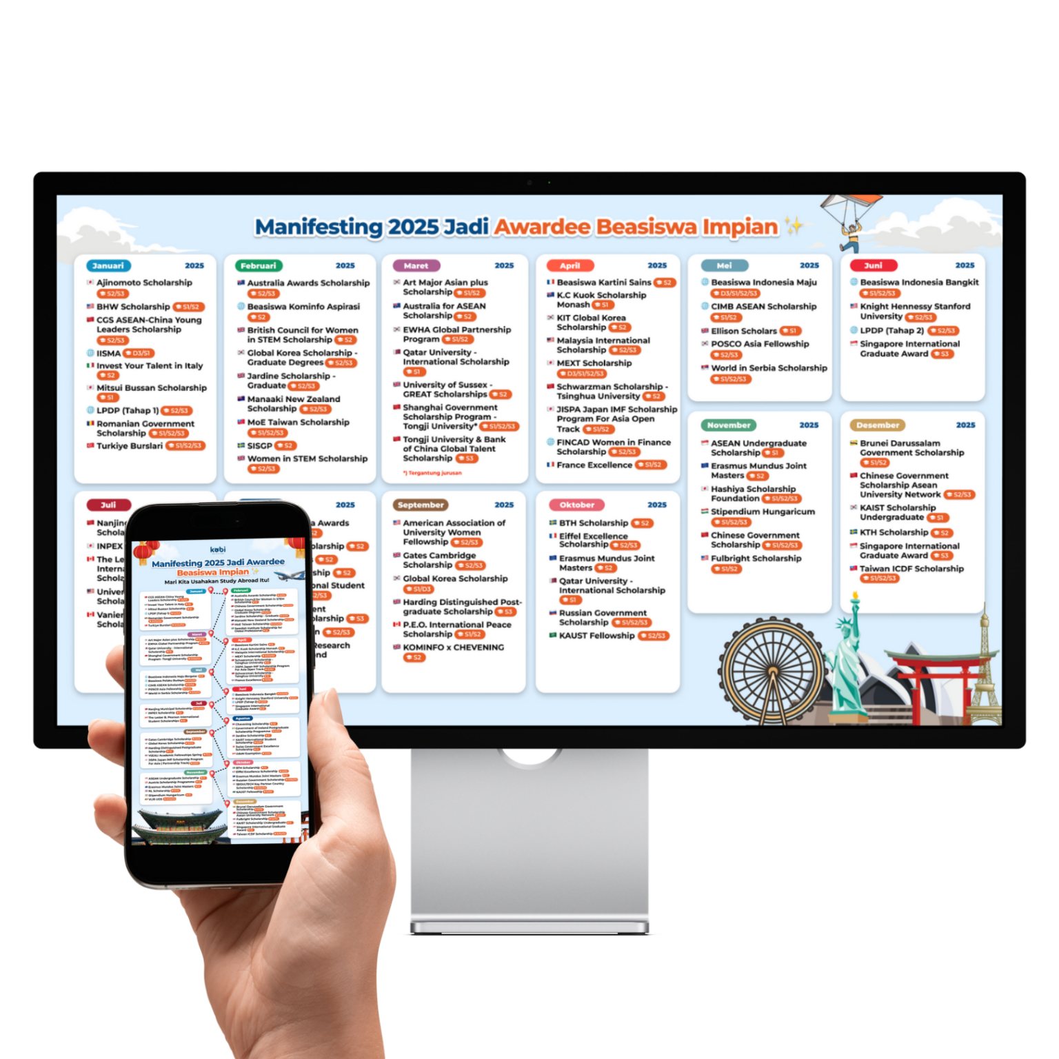 Kalender Beasiswa Sepanjang Tahun Download - Bimbingan Kuliah ke Luar ...